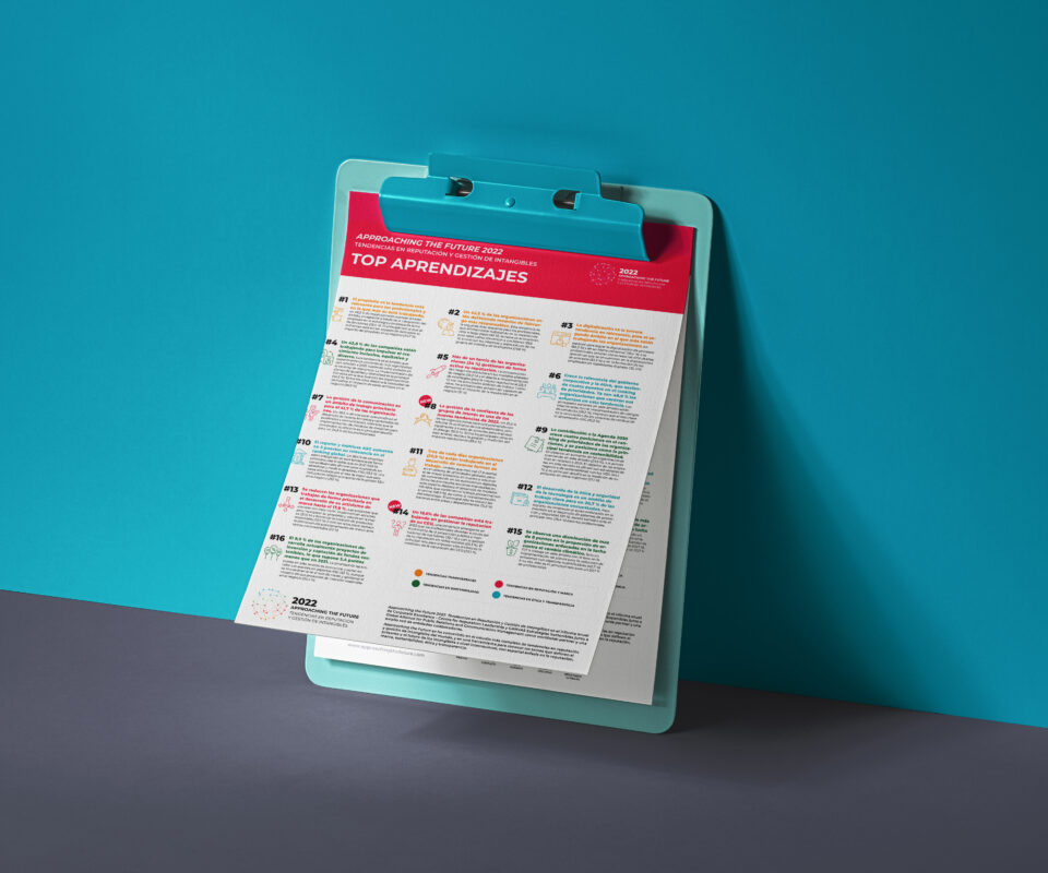 Radar - Canvas Estrategias Sostenibles